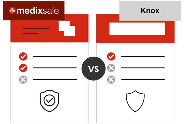 Knox vs MedixSafe