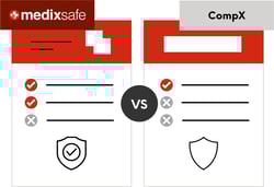 CompX vs MedixSafe