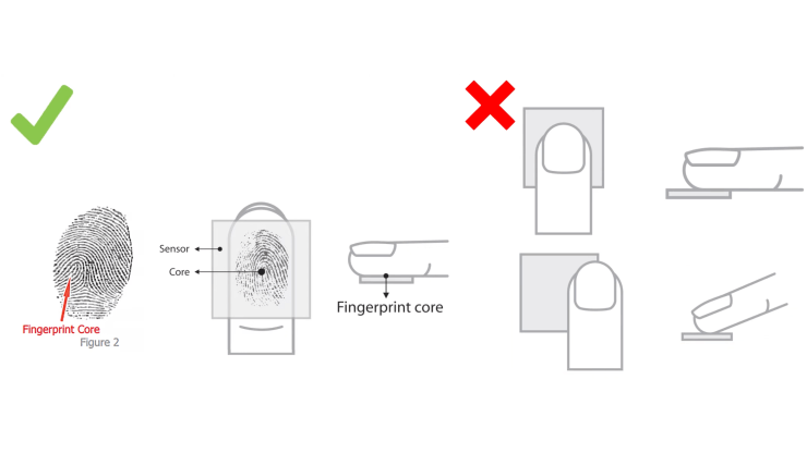Monthly Tech Tips: Biometric Enrollment Tips & Best Practices