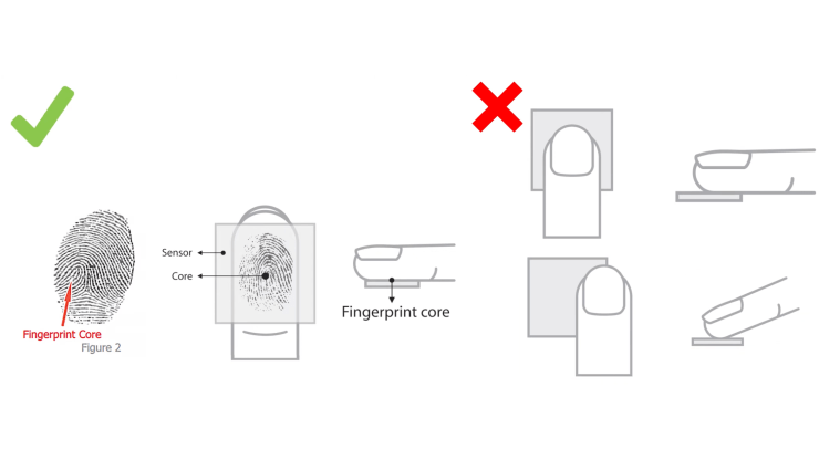 Monthly Tech Tips: Biometric Enrollment Tips & Best Practices